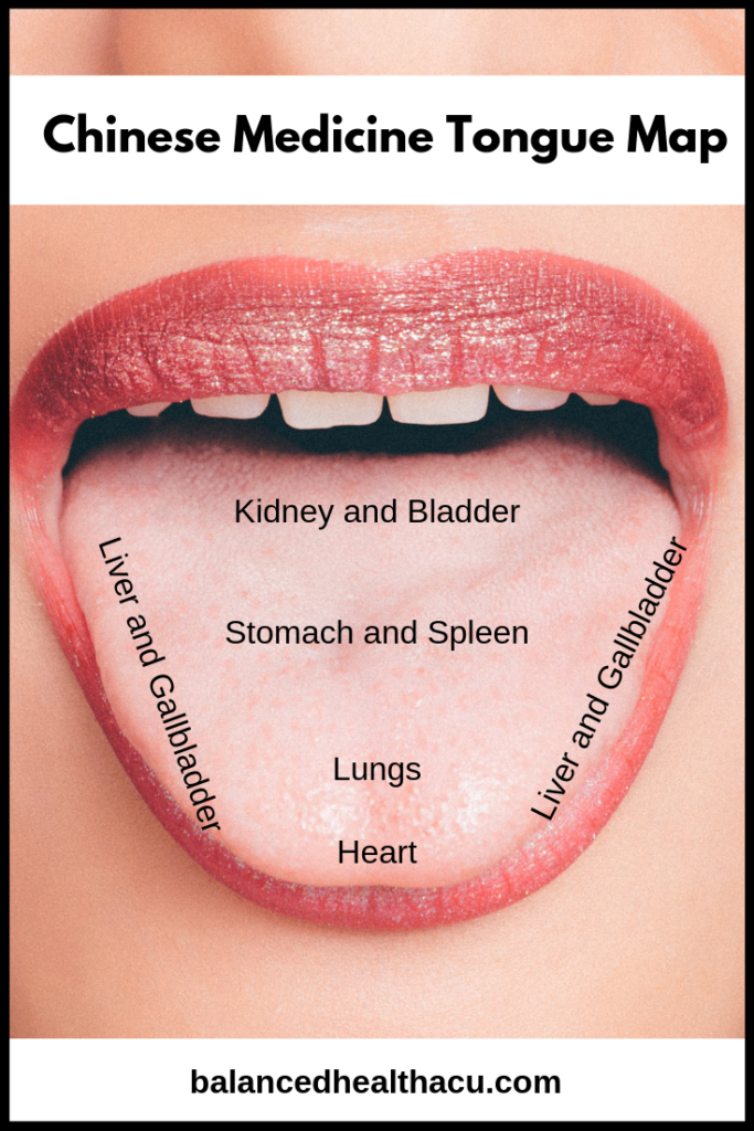 Acupuncture Tongue Map